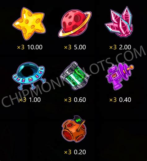 Frog Space Program Gamebeat Slot Review Chipmonkz Slots