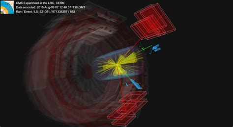 Mind The Gap Top Quark Pairs With W Bosons Continue To Defy The Latest Predictions Cms Experiment