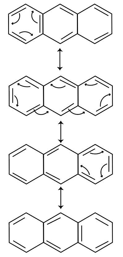 Anthracene Resonance Structures