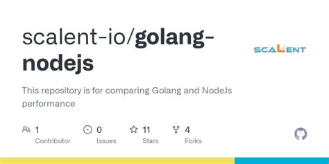 Pankaj Khairnar On Linkedin Github Scalent Iogolang Nodejs This