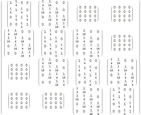 Non Numeric Elements In Banded Sparse Array Mathematica Stack Exchange
