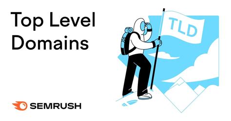 What Is A Top Level Domain Tlds Explained With Examples Rkeyword