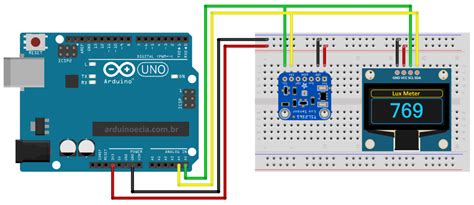 Lux Meter Medidor De Intensidade De Luz Com Arduino E Sensor Tsl2561
