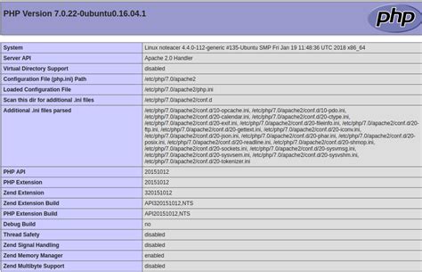 Apache Web Server No Mint Ubuntu Open Source Solution