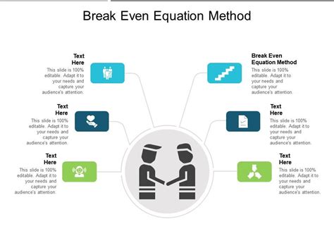 Break Even Equation Method Tessshebaylo