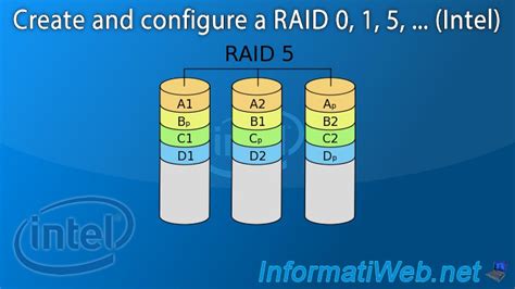 Create And Configure A Raid 0 1 5 Intel Bios Tutorials