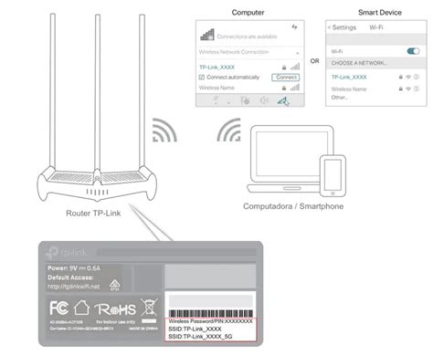 Acceder Al Router Tp Link Por Wi Fi Tutorial Paso A Paso Coop La Lonja