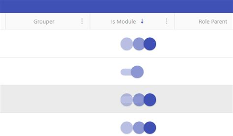 Kendo Tree List Kendo Switch In Kendo Ui For Jquery Telerik Forums