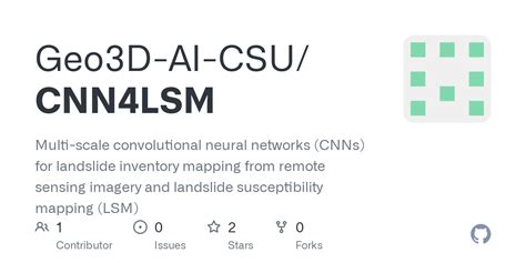 Github Geo3d Ai Csucnn4lsm Multi Scale Convolutional Neural