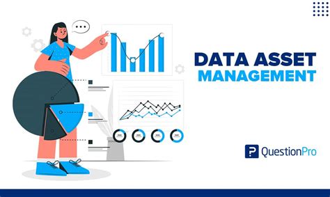 Data Asset Management What It Is And How To Manage It Questionpro