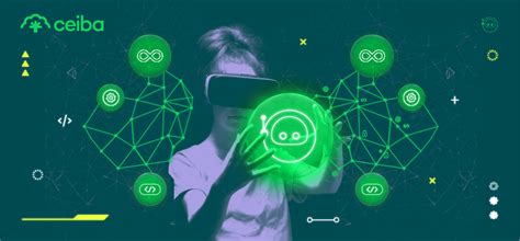 Building An Ai Coding Assistant