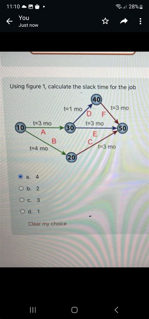 Solved Using Figure Calculate The Slack Time For The Chegg Com