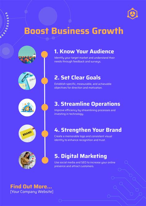 Free Globalization Infographic Template To Edit Online