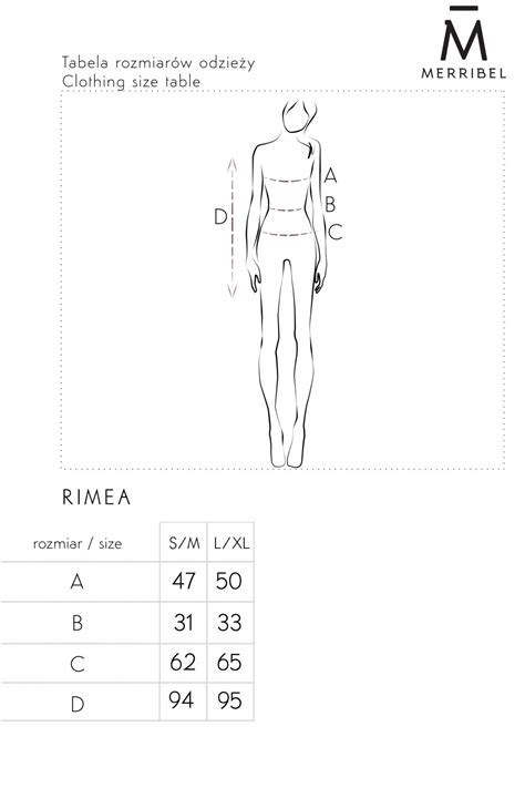 Šaty Rimea Lanotte Cz
