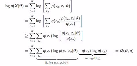 Ml Gmm And Em Algorithm Gmm Is A Really Popular Clustering By