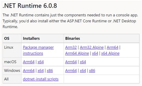 How To Fix “the Application Was Unable To Start Correctly 0xc0000142 ” Error In Windows
