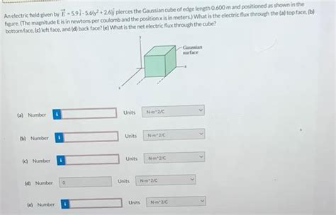 Solved An Electric Field Given By E I Y J Chegg