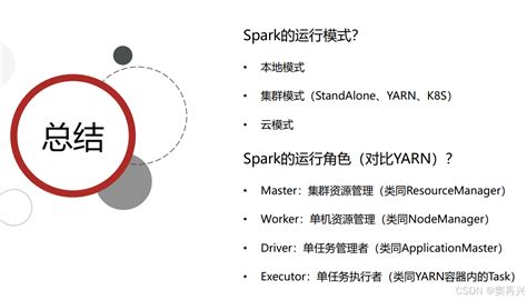 大数据学习 spark基础入门 csdn博客
