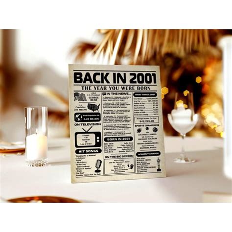 Dianana 2001 Birthday Poster 25th Birthday T Year You Were Born