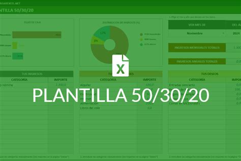 Plantilla Excel 50 30 20 Descargar Excel