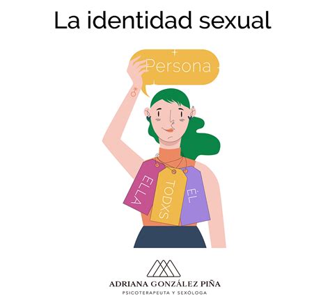 La Identidad Sexual