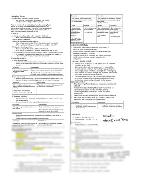 Notes Gea100 Quantitative Reasoning With Data Nus Thinkswap
