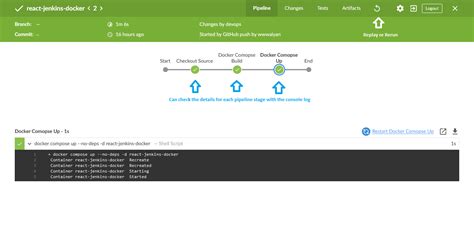 Blue Ocean In Jenkins What Is Blue Ocean