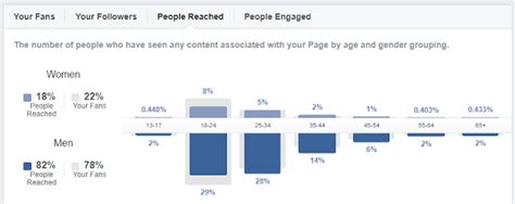 Visual Basic 60 Superior Source Code Visual Basic 60 Is An