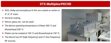 Infrastructure Metu Mems Center