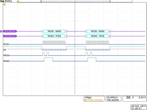 Drv8301 Spi Communications Problems Motor Drivers Forum Motor