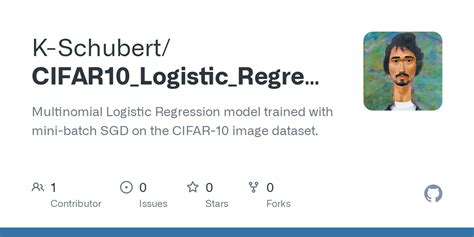 Github K Schubertcifar10logisticregression Multinomial Logistic