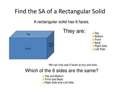 PPT Surface Area PowerPoint Presentation Free Download ID