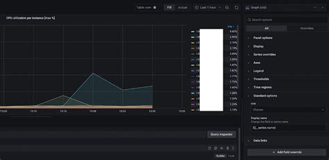 How Can I Assign Ec2 Instance Name To Legend When Using Grafana And Aws Cloudwatch Cloudwatch