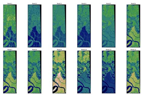 基于python 进行卫星图像多种指数分析earthpy Csdn博客