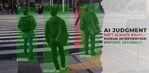 How Human In The Loop Enhances Accuracy In Computer Vision Systems