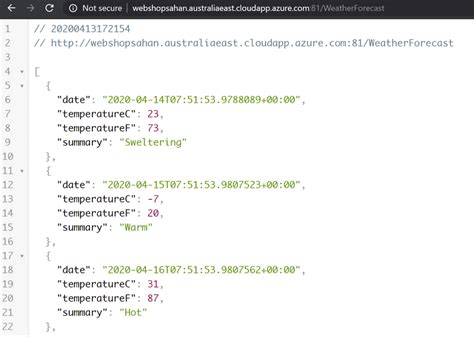 Deploying Multi Container Services On Azure Service Fabric Sahan