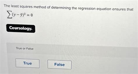 Solved The Least Squares Method Of Determining The