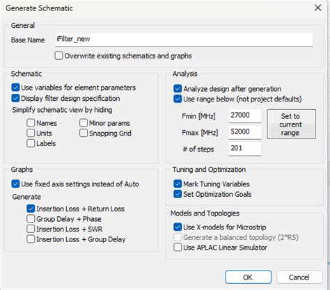 Awr Ifilter Filter Synthesis Tool Can Not Generate The Printed Filter