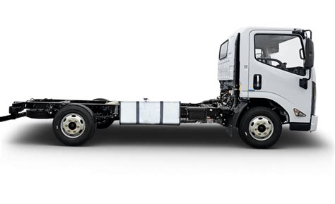 N710 Jmc Philippines