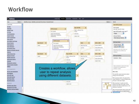 PPT NGS Analysis Using Galaxy PowerPoint Presentation Free Download ID