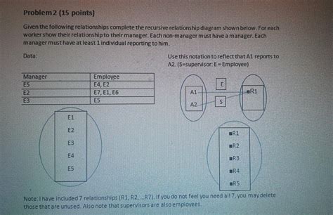 Solved Problem Points Given The Following Chegg