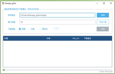 爬虫实践 多线程pixivp站的cookie Csdn博客