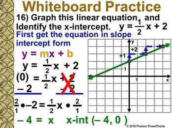 Alg 1 Graphing Linear Equations In Slope Intercept Form In A PowerPoint