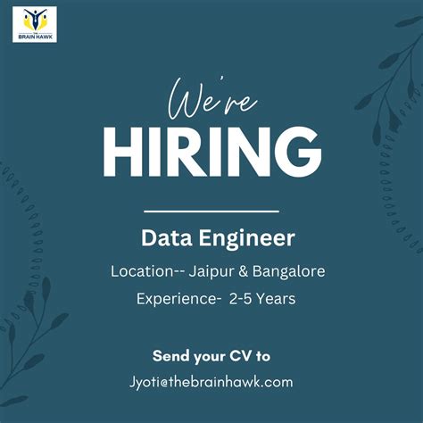Opportunity Dataengineer Opentowork Immediate Servingnotice… Jyoti Shishodia