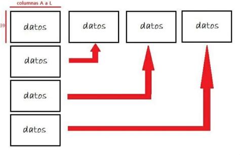 Ordenar datos de hojas por columnas y filas en horizontal Macros y programación VBA