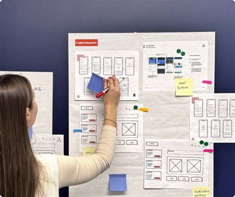 A Global Ui Ux Design Agency Idea Theorem