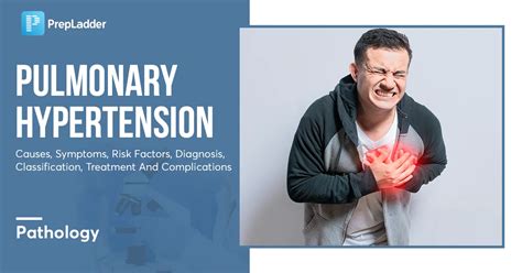 Pulmonary Hypertension Causes Symptoms Risk Factors
