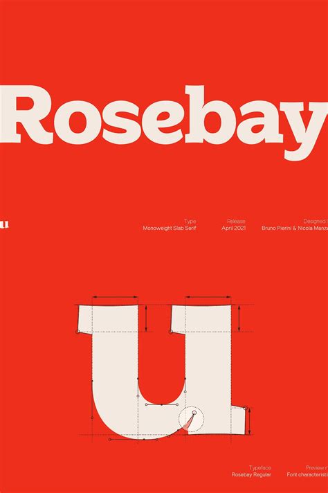 Rosebay Slab Graphicold