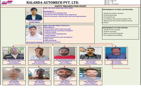 Safety Organization Structure Pdf Safety Occupational Safety And