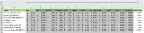 How To Group Columns In Excel 3 Easy Ways